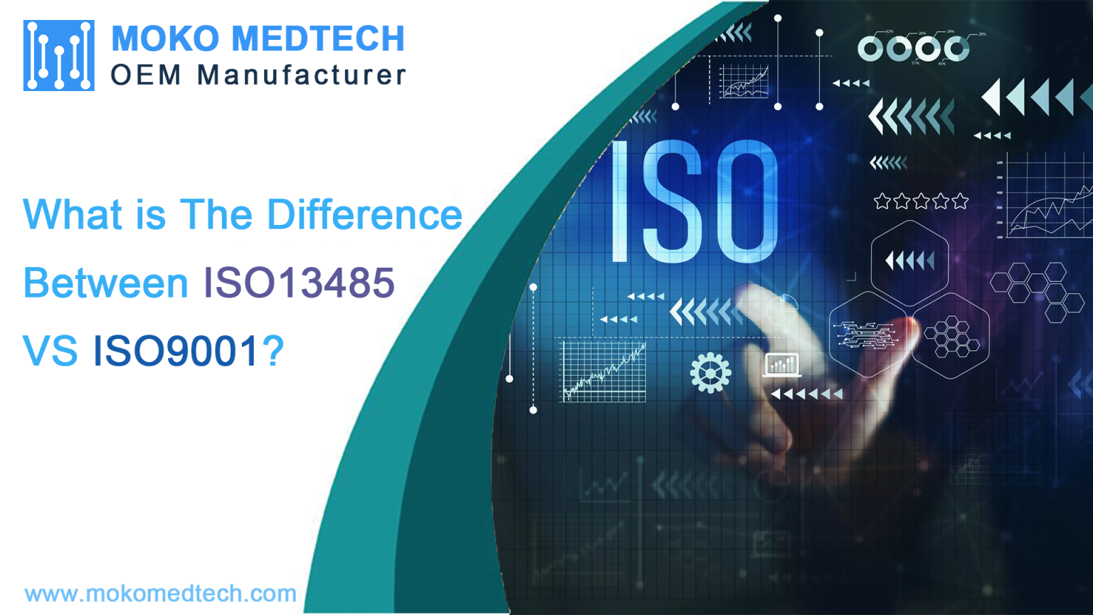 What is the difference between ISO 13485 VS ISO 9001 for Medical Devices?